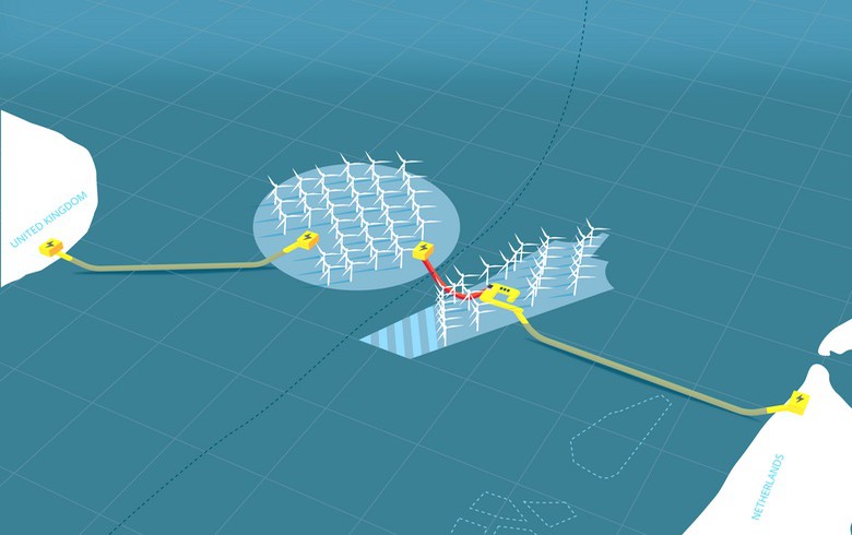 TenneT, Vattenfall to look into link between Dutch, UK offshore wind farm