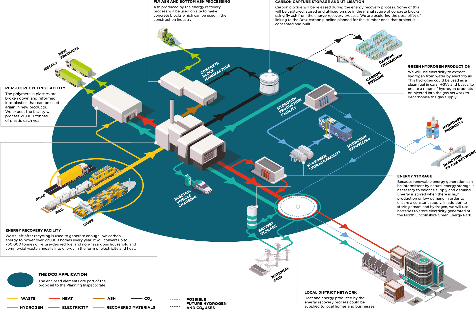 UK clears combined green energy park project | Hydrogen News ...