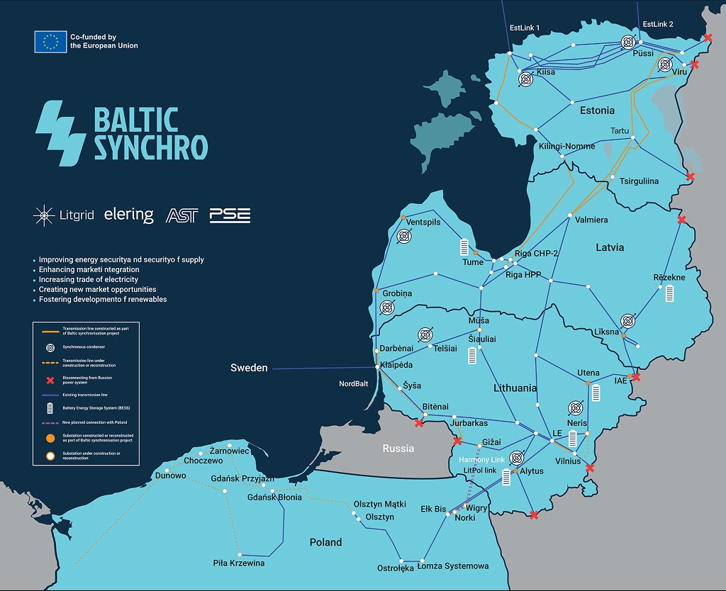 UPDATE - Baltic States synchronise with the European continental power ...