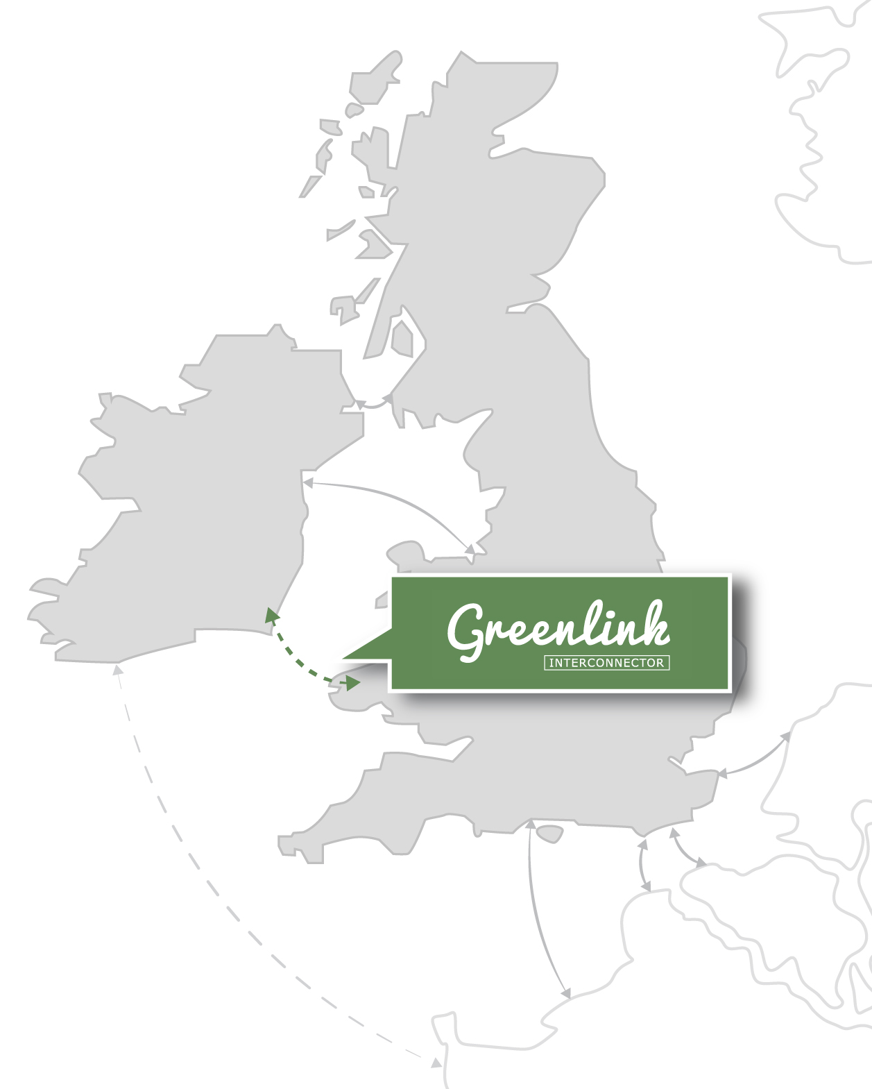 Ireland-Wales interconnector Greenlink achieves fin close