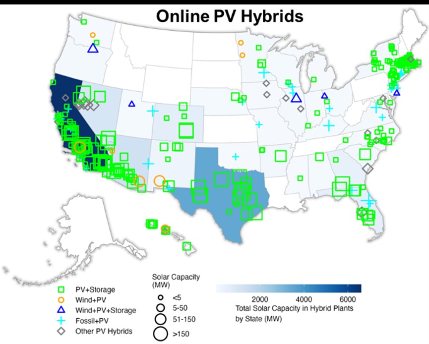 Another big year for newly installed and proposed hybrid power plants ...