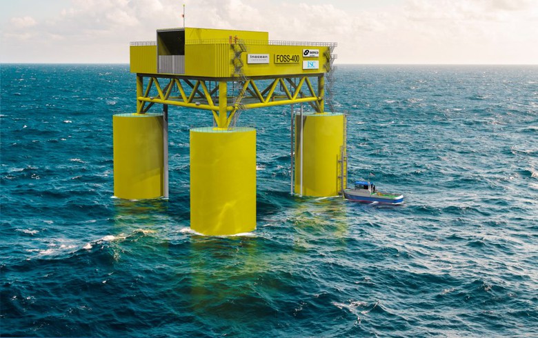 Partners developing floating substation get backing from Danish scheme