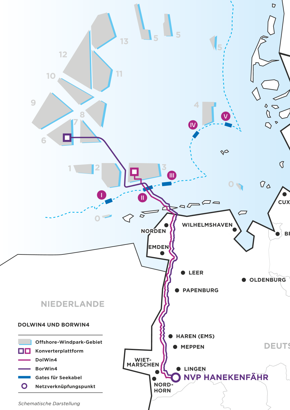 Amprion gets planning approval for DolWin4 power line in North Sea ...