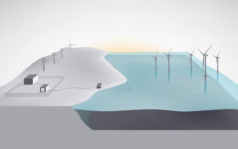 Equinor, Masdar deploy floating wind power storage system in Scotland