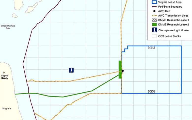 BOEM gives nod to Virginia's 12-MW offshore wind research site