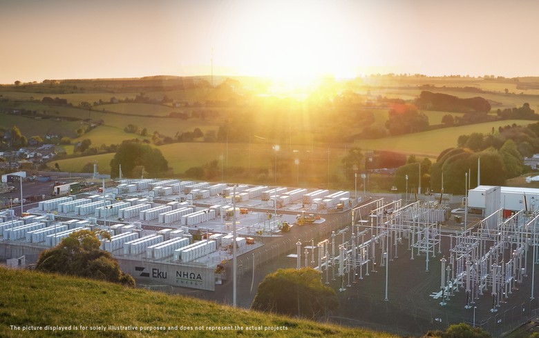 Eku Energy engages NHOA Energy to deliver two UK battery systems