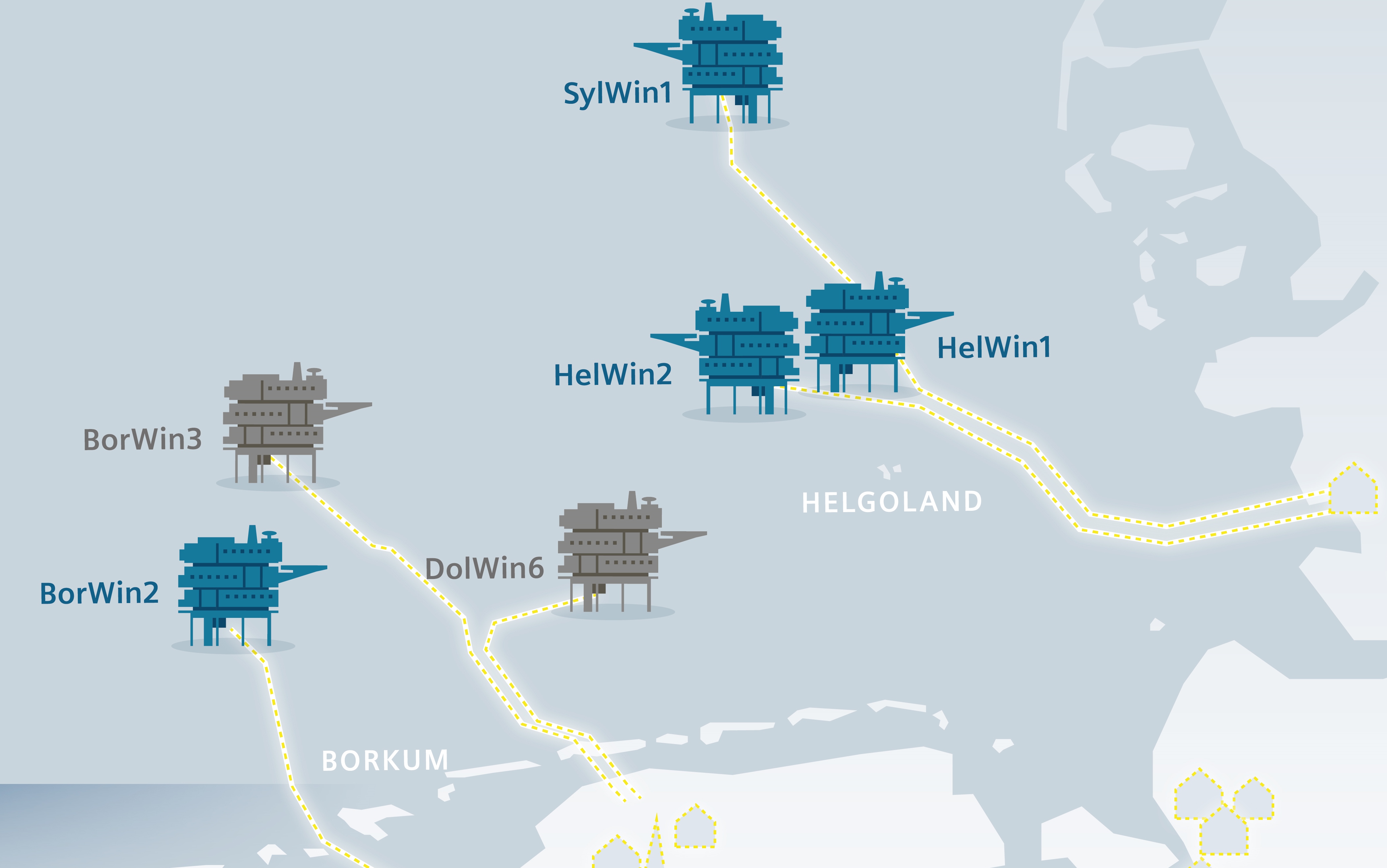 UPDATE - Siemens, Nexans selected for 900-MW offshore grid link