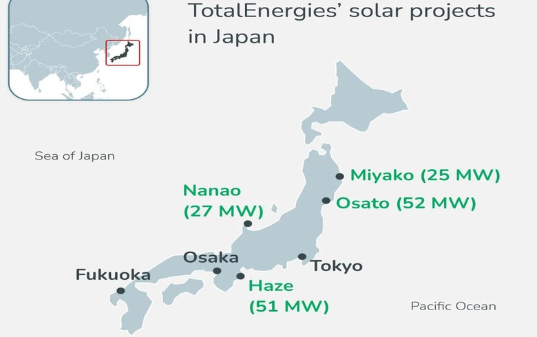 TotalEnergies switches on 51-MW solar park in Japan