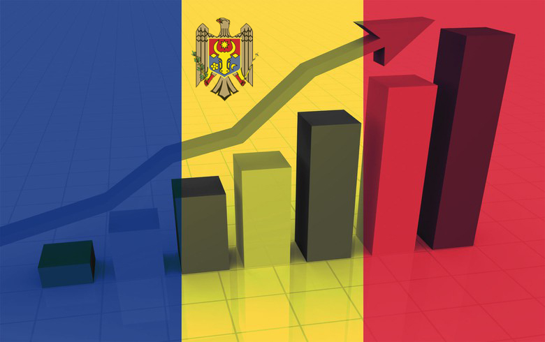 IMF lowers Moldova's 2017 GDP growth forecast to 4%