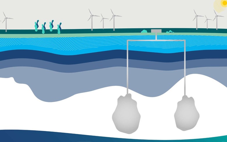 RWE to explore potential of salt caverns for energy storage